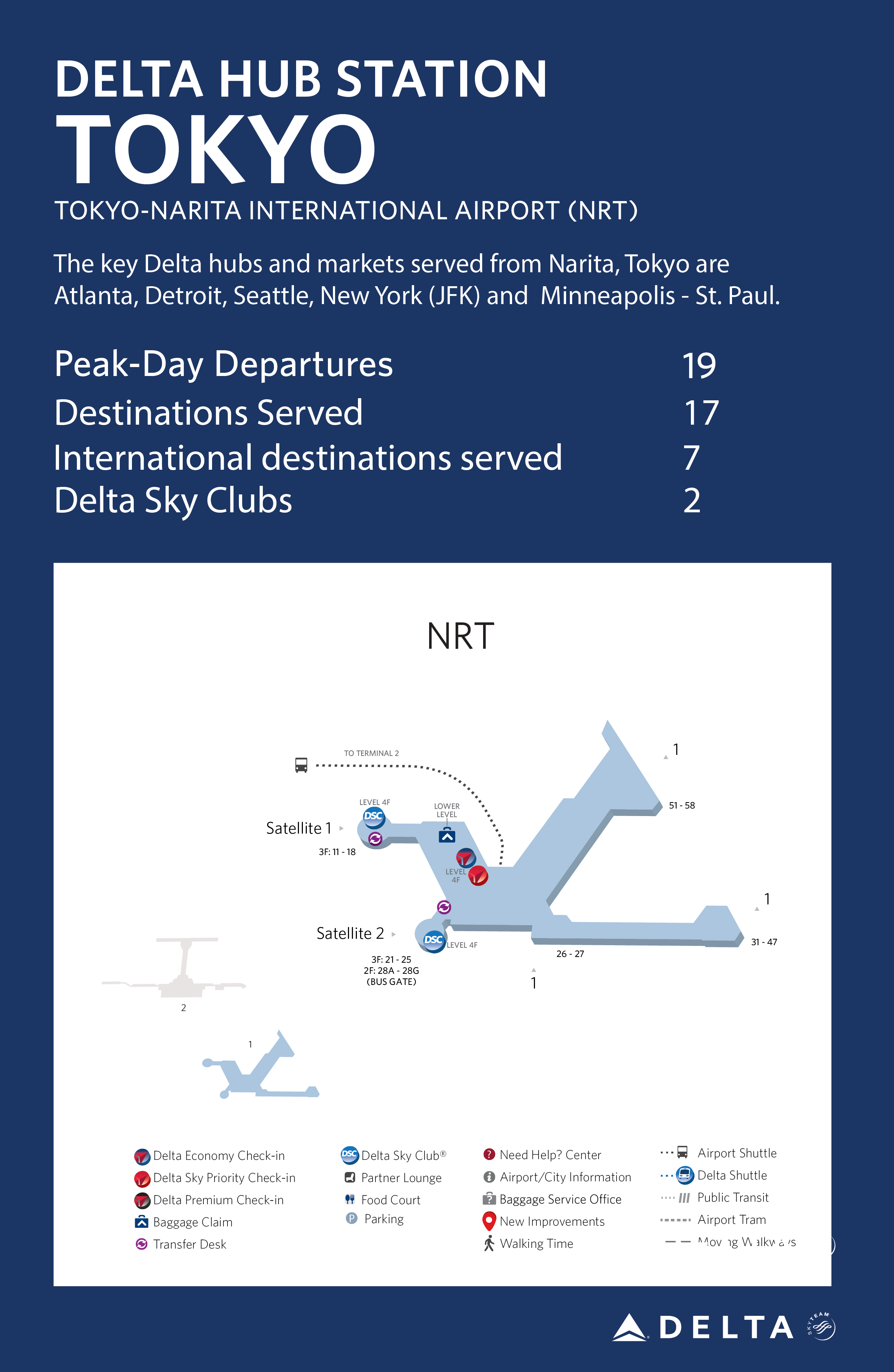 Tokyo Hub Station Fact Sheet | Delta News Hub